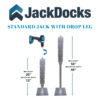Roll In Dock | Rolling Jack Docks at JackDocks.com