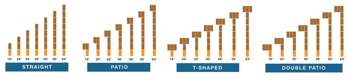 How to Choose A Dock - Jack Docks